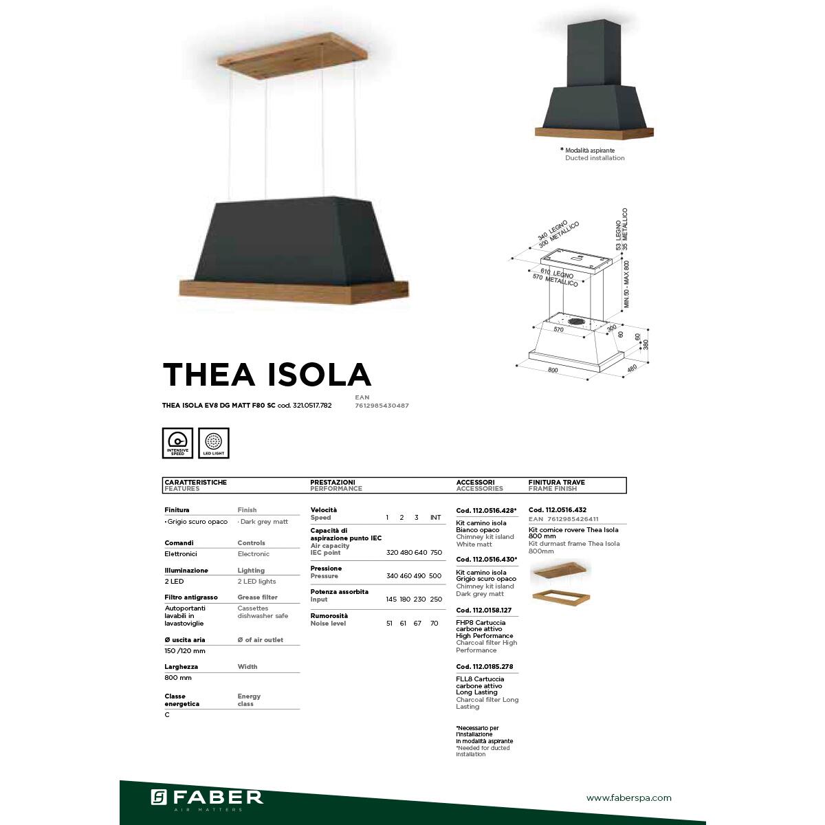Cappa ad isola Thea EV8 DG A80 FABER nero retrò L 80 cm | Leroy Merlin