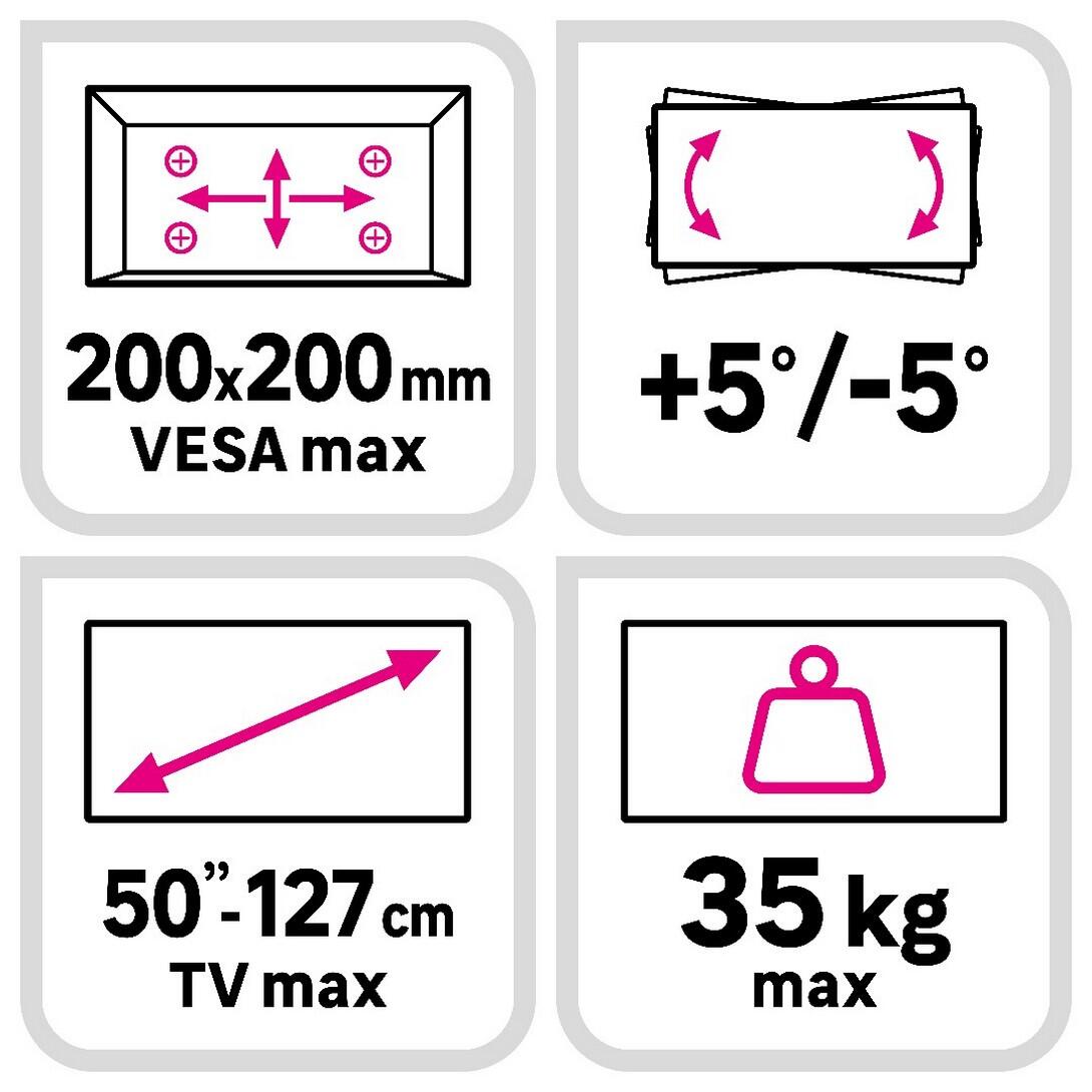 Supporto tv a parete LEXMAN mobile | Leroy Merlin